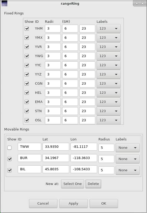 Java Horizontal Alignment Off For Dynamic Composite Within A