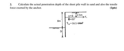 Solved Calculate The Actual Penetration Depth Of The Sheet