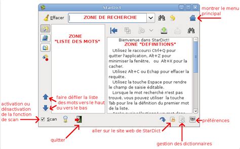 Stardict Wiki Ubuntu Fr
