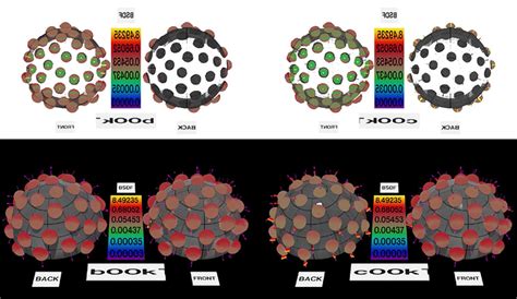 Woven Shade Bsdf Approximation With 5 Phase Hb Honeybee Ladybug