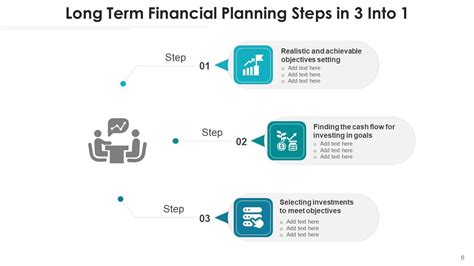 Three In One Decision Making Ppt Powerpoint Presentation Complete Deck