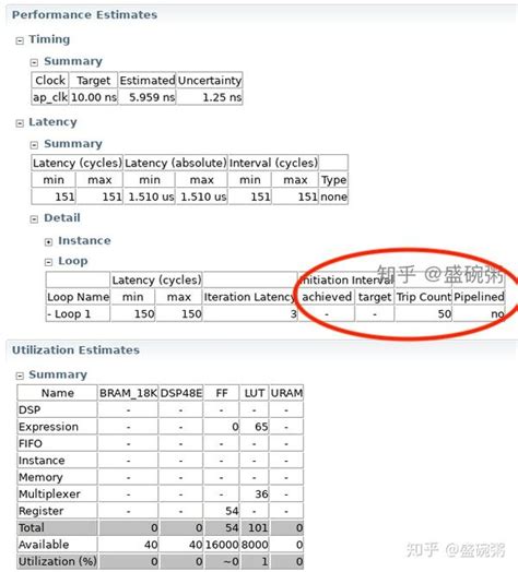 Xilinx Vitis Hls 20201 Beta 初体验（一） 知乎