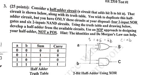 solved ee 2310 test 1 3 25 points consider a half adder
