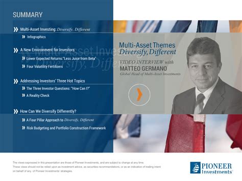 Home Multi Asset Investing Diversify Different