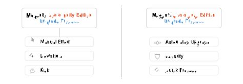 Magento Community Vs Commerce Choosing Best Edition For E Store
