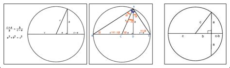 Geometry Pythagorean Theorem Proof Without Words 6 Mathematics