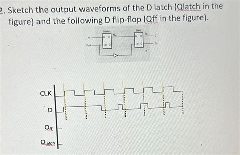 Solved Sketch The Output Waveforms Of The D Latch Olatch In Chegg