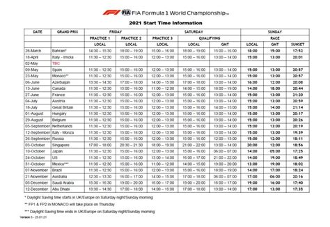 Calendario De Fórmula 1 Para 2021 Con Los Horarios Fechas Carreras Y
