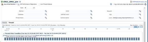 analysing deadlocks with java virtual machine diagnostics · sysco middleware blog