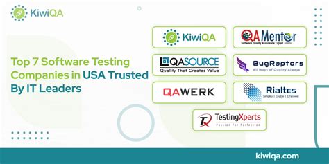 Top 7 Software Testing Companies In Usa Trusted By It Leaders