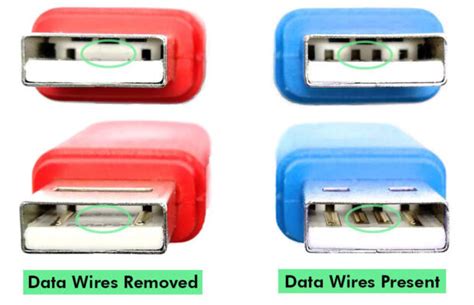 The 6 Best Usb Data Blockers To Prevent Hackers From Juice Jacking Your Phone