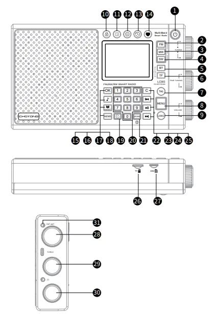 Choyong Lc90 Portable Multi Band Internet Radio User Manual