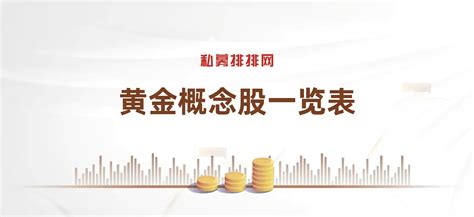 黄金概念股一览表，黄金概念股龙头有哪些？私募排排网