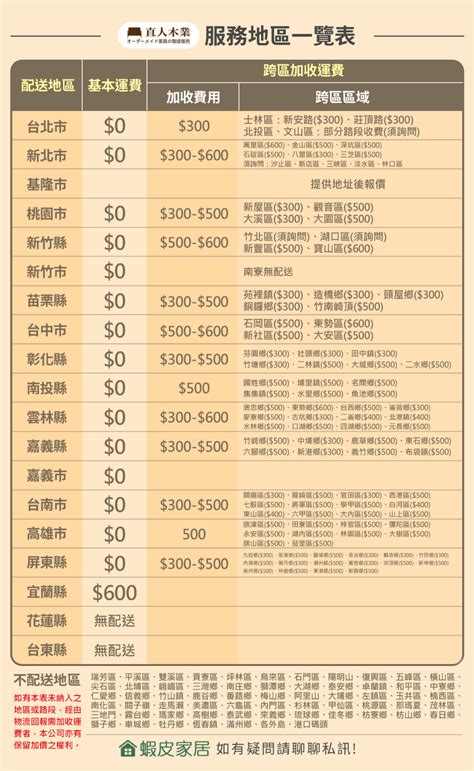 【日本直人木業】leo北歐風120cm格柵隔間鞋櫃 蝦皮購物