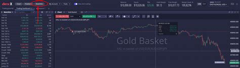 Adding Symbols Markets In Deriv X Deriv X Deriv Community Resources Deriv