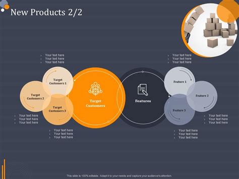 Product Category Attractive Analysis New Products Ppt Graphics Presentation Graphics