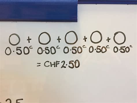 Enquiry Based Maths Multiplying Decimals