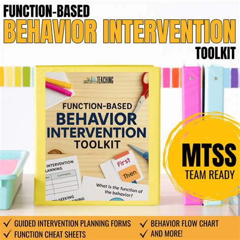 Behavior Intervention Plan Toolkit With Flow Chart And Documentation For