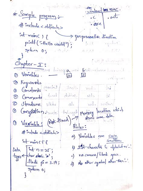 1 basics and functions pdf