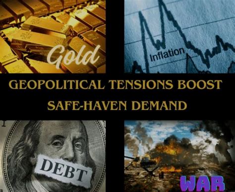 Harshil Lahoti On Linkedin Finance Economy Marketanalysis Globaleconomy Dollar Rupee