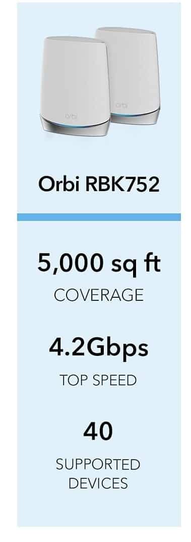 Netgear Orbi Vs Google WiFi Pros Cons And Final Verdict
