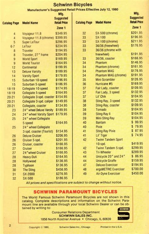 Schwinn Serial Number Chart Educational Chart Resources