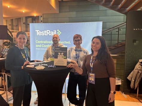 Nucida Group On Linkedin Testrail On Linkedin Agiletd Uniteforquality
