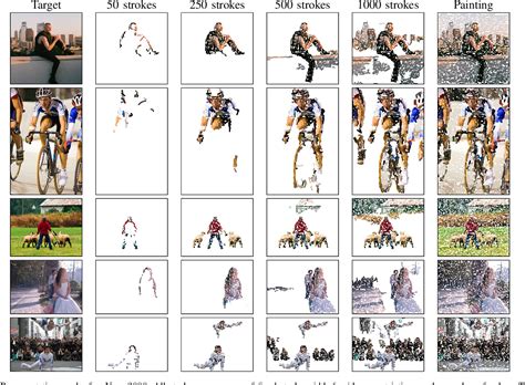 figure 3 from stroke based rendering and planning for robotic