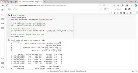 Rehan Barber On Linkedin Dataanalytics Oasisinfobyte Oasisinfobyte