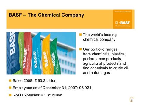Basf Sustainable Operations And Environmental Impact At The Largest
