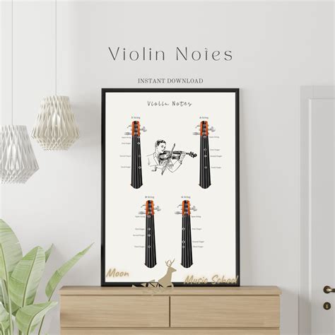 Violin Notes Violin Notes Poster Violin Notation Cheat Sheet For Beginners Learn Violin Notes