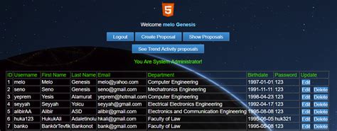 Github Lobomarcelappphp