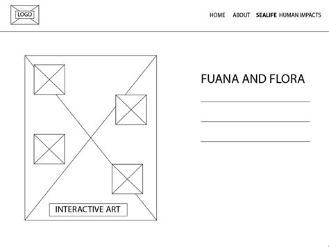 Wireframe Interactive Design