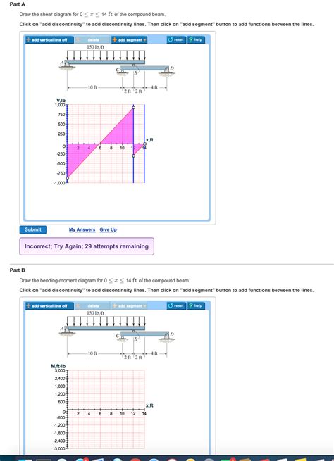 Diagram Steel Manual Beam Diagrams Mydiagram Online