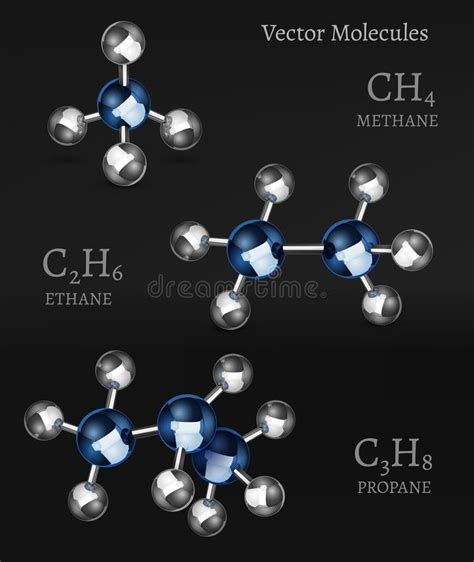 Methane Ethane Propane Chemical Formulas And Molecule Models Stock