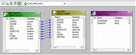 5 Select Transformationfrom Menu Create