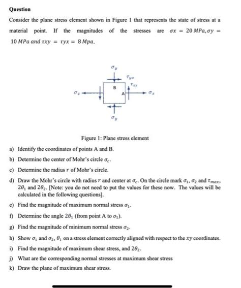 Solved Question Consider The Plane Stress Element Shown In Chegg