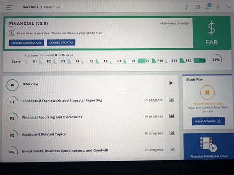 Best Way To Use Becker Cpa At Hayden Champ Blog