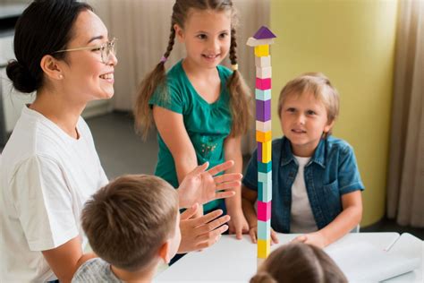 Collaborative Approach The Umonics Method