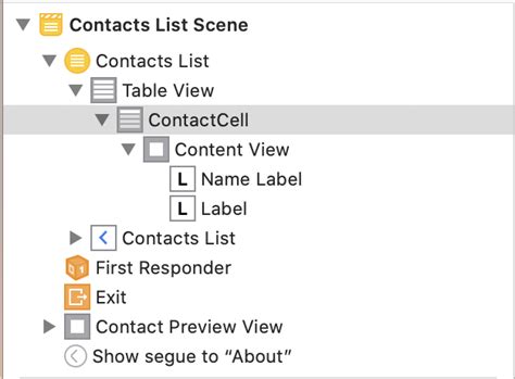 Auto Layout By Tutorials Chapter 8 Content Hugging And Compression