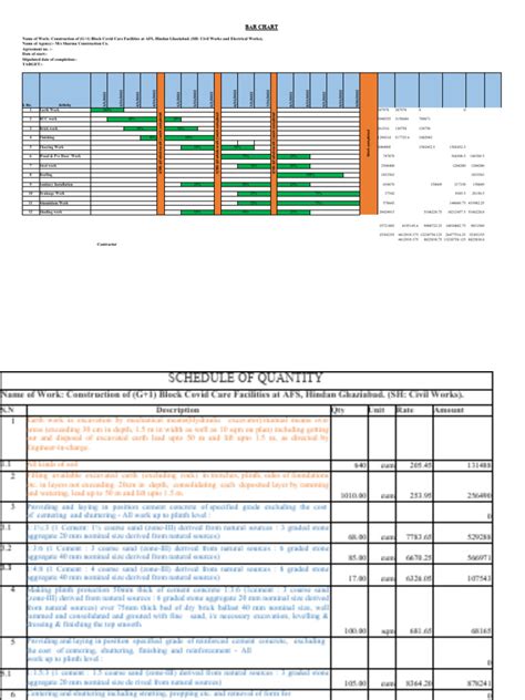 Bar Chart Pdf Fibre Reinforced Plastic Fiberglass