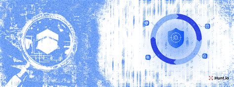 10 Best Threat Hunting Tools Updated 2025