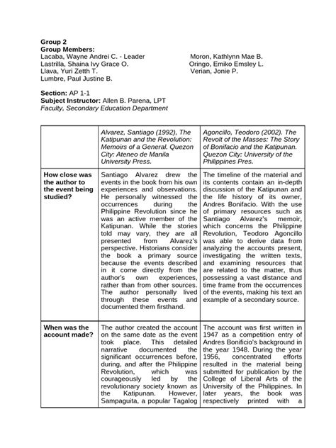 Group 2 Assignment 125104 Pdf