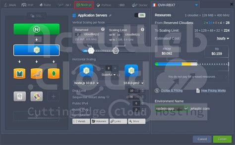 Configure Docker Nginx And Ssl For Node Js Applications