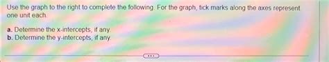 Solved Use The Graph To The Right To Complete The Following Chegg