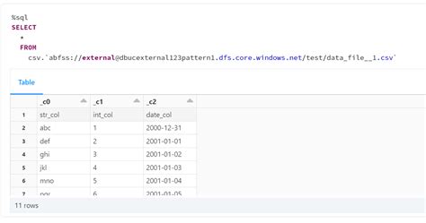 Azure Databricks Unity Catalog の Databricks アクセスコネクタによる認証時における Azure
