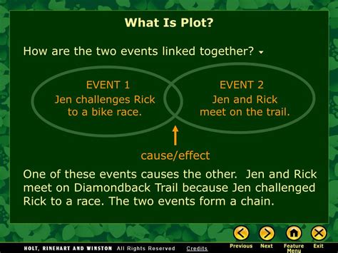 ppt what is plot conflict complications climax resolution subplots