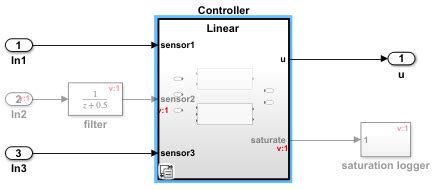 Propagate Variant Conditions To Define Variant Regions Outside Variant