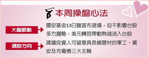 越峰搭上軍工題材、健和興新廠q4試產 強強滾 產業特刊 工商時報