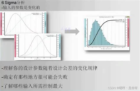 【ansys workbench】—优化设计简介 workbench优化设计 csdn博客